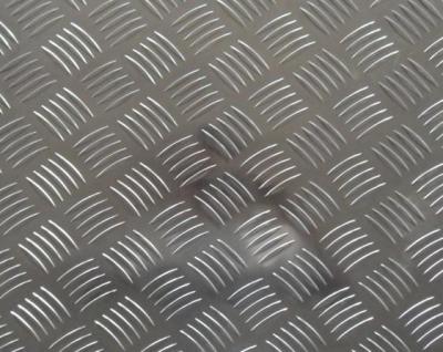 Cina Spessore 1050 di alta qualità 3mm 5mm 1060 1070 3003 bobina di alluminio di rivestimento di 3004 mulini nelle azione in vendita