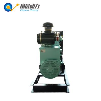 China Biogas generator set with CHP cogeneration Te koop