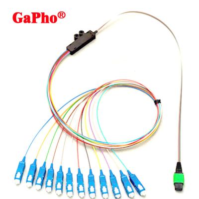 China Van de de Schakelaarvezel van Sc/PC-het Flardkoord Singlemode Eenvoudige 3.0mm/Duplex Te koop