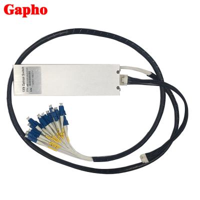 China Escala de comprimento de onda Modularized 850 do interruptor ótico de 1x32 MEMS/1310nm à venda