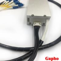China Modularized 1x32 MEMS Optical Switch 850nm 1310nm Low Loss High Reliability for sale