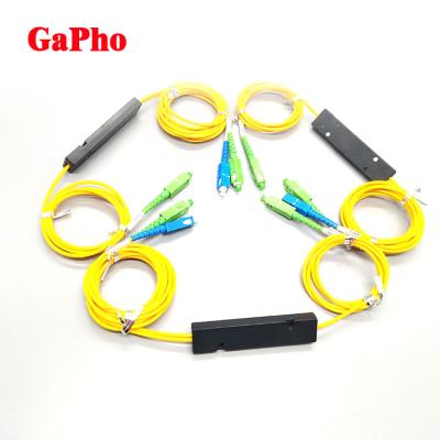 Cina Alto isolamento 1260-1360T/connettore FC/APC 1x1 1x2 di 1460-1620R FWDM in vendita