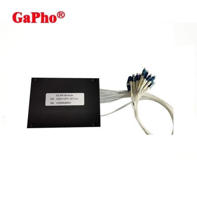 Cina 100Ghz OADM ottici aggiungono la griglia del ITU 21-59 del multiplexor 1530.33-1560.61 di goccia in vendita