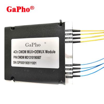 Cina Rete del modulo CATV DWDM di lunghezza d'onda 1471 1611nm CWDM OADM di Manica in vendita