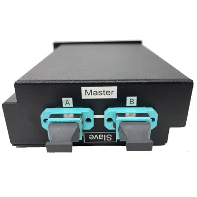 Китай MPO/MTP 1X16 SC продается
