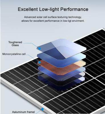 中国 高性能550Wの農業の高い発電の太陽電池パネルはガラス モノラル モジュールを倍増する 販売のため
