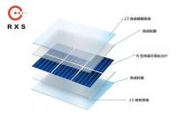 China Rixin High Power Output Standard Solar Panel Waterproof Frames PV Module With No LID for sale