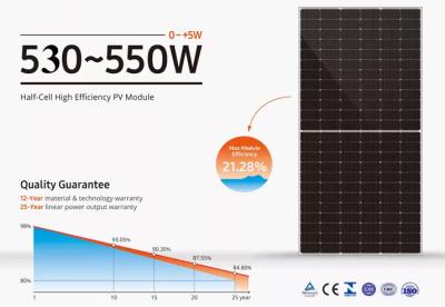 Cina Pannello solare monocristallino 500w del modulo 182mm di PERC PV 1000 watt in vendita