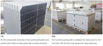 Cina Doppi moduli 500w 550w di PV di vetro del tetto in vendita