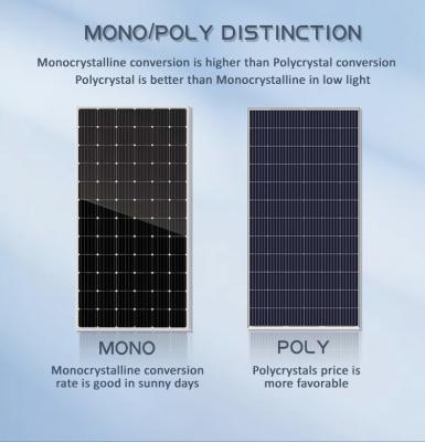 Cina Alta efficienza del pannello solare a terra di BIPV o del tetto 330 watt in vendita