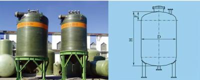 China FRP GRP Vertica horizontal Tank HCl H2SO4 tank malic,tartaric,benzoic,acid Tank Concentrate Brine Tank chemical tank Grp for sale