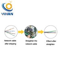 China 9.5kg Network Cable Straightening Machine 30-60w for USB HDMI Multi Core Cable Wire for sale