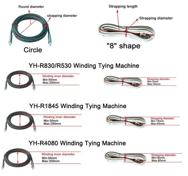 Quality Strong and Durable Cable Tying with YH-18-45Z Semi-Automatic Wire Twist Tie for sale