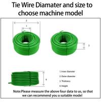 China Fully Automatic Cable Winding Binding Machine 50-200mm Diameter PLC Controlled for sale