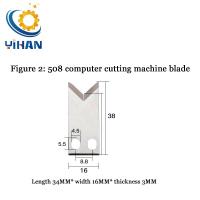 China Customized Wire Cutter Stripper Blade for Cutting Function Cable Stripping Knife for sale