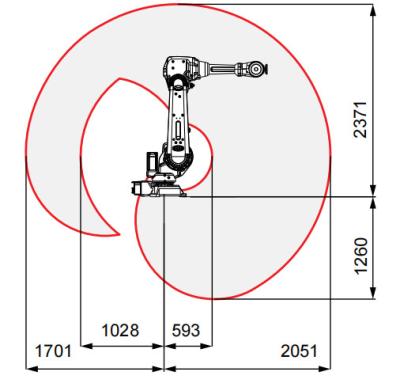 China Abb Irb 4600 Weight 60kg  Spraying Electronic Robotic Arm Vision System Camera for sale