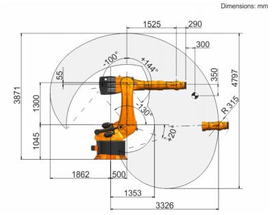 China KR 420 R3330  Kuka Robot Arm Mechanical Robot Arm For Floor Handling Palletizing for sale