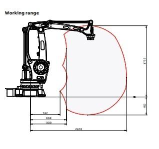 Cina Montaggio a pavimento 4 assi Braccio robot IRB 460-110/2.4 robot pallettizzatore in vendita
