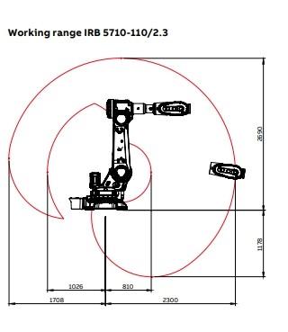 Cina Affidabile ABB Robot IP67 110 Kg nel settore automobilistico in vendita