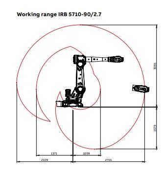 Китай 6-осевой Abb Robot Arm Irb5710 для автомобильной промышленности продается