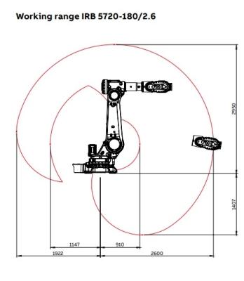 Cina Robot mantiene ogni anno o 10000 ore industria braccio robot con 990KG capacità e posizione di montaggio cellulare in vendita
