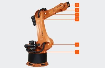 China Kr500 Kuka-Roboter Sechs Achsen-Schwerlast-Roboter für fortgeschrittene Automatisierung zu verkaufen