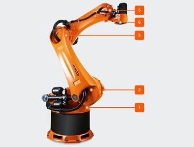 China Palletierungsroboter Kuka KR 120 R3200PA Roboter für die verarbeitende Industrie zu verkaufen