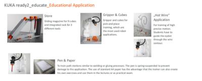 China Kuka Ready 2 Educate Robot Specially Developed For The Field Of Education for sale