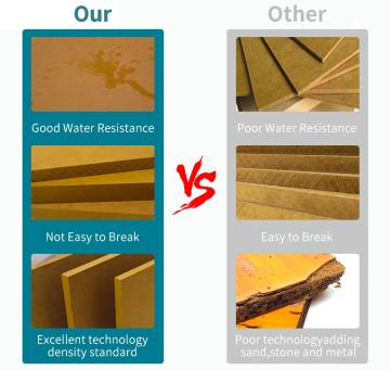 3mm 6mm 9mm 12mm 18mm E0 Single Side Laser Cutting Mdf Sheets