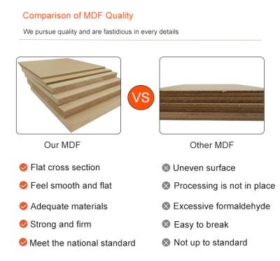 China Plain Hollow Veneered MDF Board 1mm 1.5mm 1.8mm MDF Veneer Panels for sale