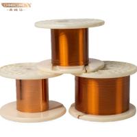 China PIW(CR)-240 Corona-Resistant Rectangular Enameled Copper Wire | CHINGCUNG for sale