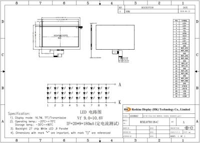 Cina IPS a 7 pollici Transmissive di esposizione standard 1024x600 500nits di TFT LCD in vendita