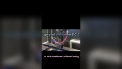 HILHELM Eco Friendly PCB Conformal Coating Protection