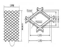 China Expanded Mesh Filter Disc With Diamond Hexagonal Triangle Hole for sale