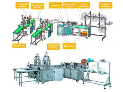 China Flat Face Mask Making Machine Two In One Computer Plc Programming Control for sale