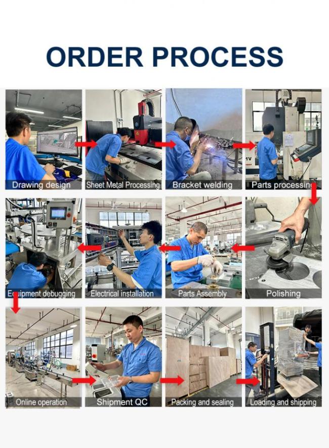 Guangdong Xingyuan Packaging Machinery Co., Ltd. factory production line 1