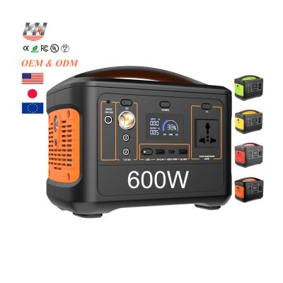 China Wholesale 110V 220V Portable Solar Charging Power Station with 2 Universal Outlets for sale