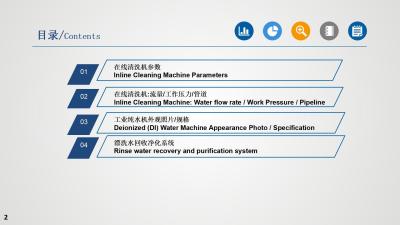 中国 インライン洗浄機とリンス水回収・浄化システム 販売のため