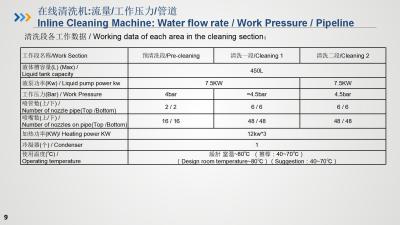 中国 インライン洗浄機とリンス水回収・浄化システム 販売のため