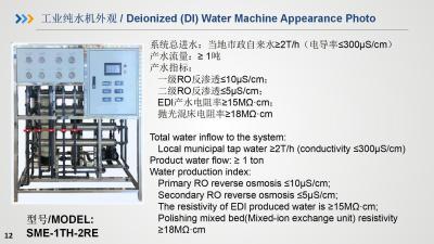 中国 インライン洗浄機とリンス水回収・浄化システム 販売のため