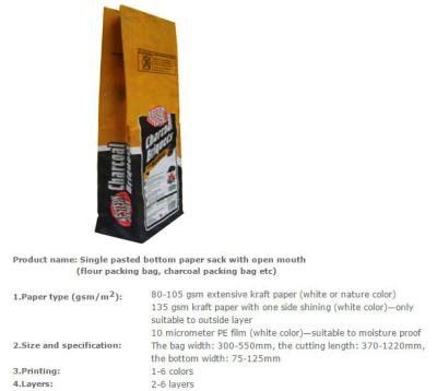 China Custom Label Printing Charcoal packaging Paper Bags, charcoal bags, pp/kraft paper bags for charcoal bags for sale