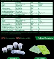 China Disposable Biodegradable Corn Starch Plates 7 inch 9 inch Eco Friendly Compostable Dinnerware for sale