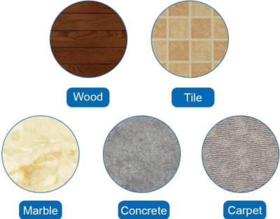 China Double sided carpet fixing tape,cloth self adhesive carpet binding tape carpet seaming tape,Rubber Adhesive Double Side for sale