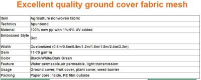 China Quality ground cover fabrc mesh, non woven mesh, agriculture nonwoven fabric, 100% new pp with 1-6% UV added, fruit cove for sale