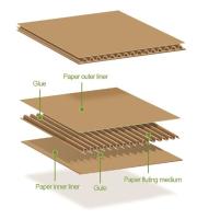 China Delivery Packaging Rigid Flat Corrugated Book Mailers Envelope for Customized Logistics for sale