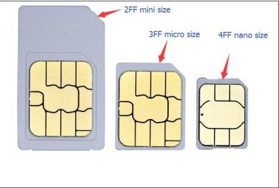 China Full Auto SIM Card Punching Machine PLC Control SIM Card Die Cutting Machine for sale