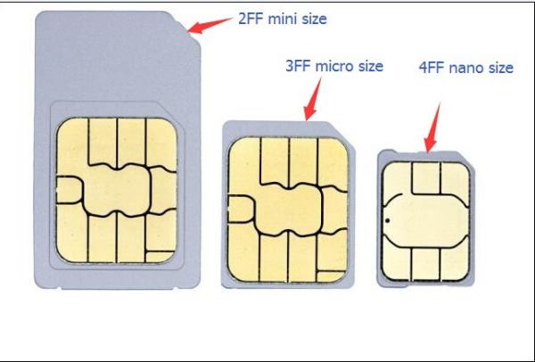 Quality Full Auto SIM Card Punching Machine PLC Control SIM Card Die Cutting Machine for sale