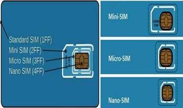 Quality Plug In SIM Card Manufacturing Machine 5000 - 6000pcs/h SIM Card Punch Machine for sale