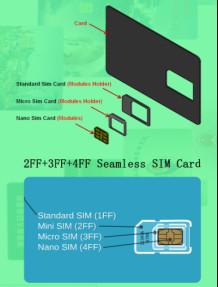 China 1 Chip 2 Chip SIM Card Punching Machine 2FF 3FF 4FF GSM Card Cutter YLFP-SIM-2 for sale