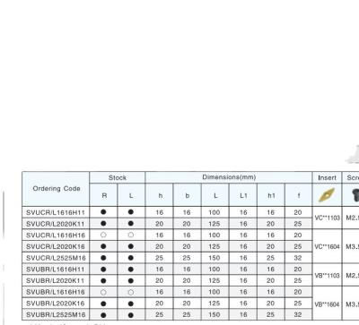 Cina ERZ-V05D390CS in vendita